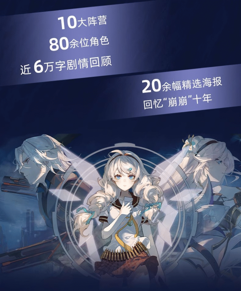 Honkai Academy 2 Artbook – Honkai impact Game Original Setting ...