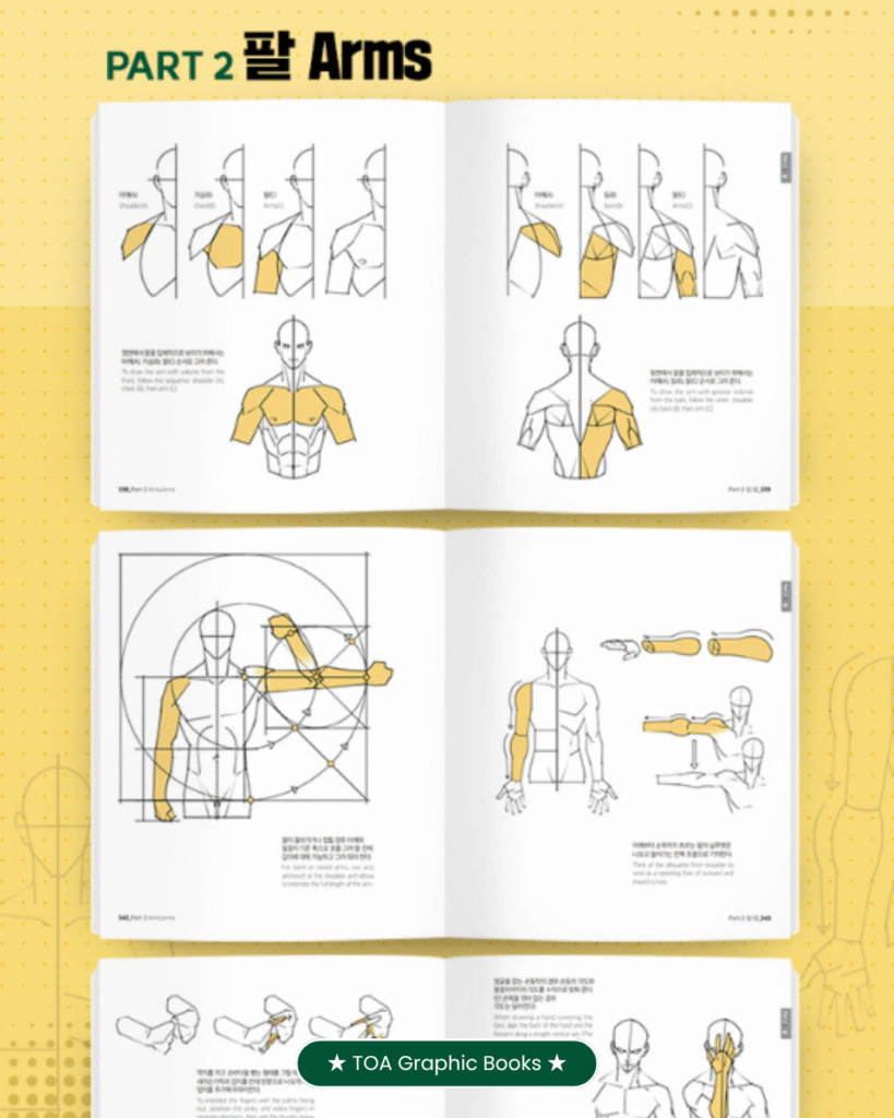 TACO Point Character Drawing 2 – Illustration Tutorial Book / Taco1704 ...