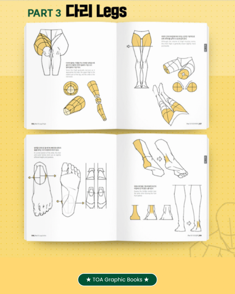 TACO Point Character Drawing 2 – Illustration Tutorial Book / Taco1704 ...