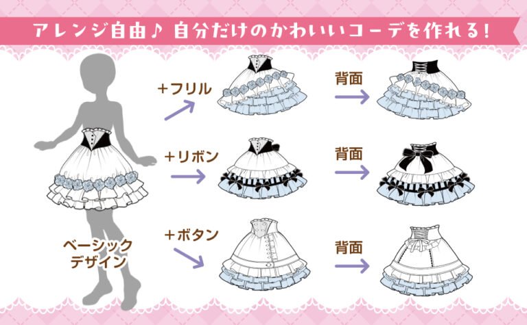 The Girly Clothing Guide with Frills and Ribbon / Reference Clothes ...